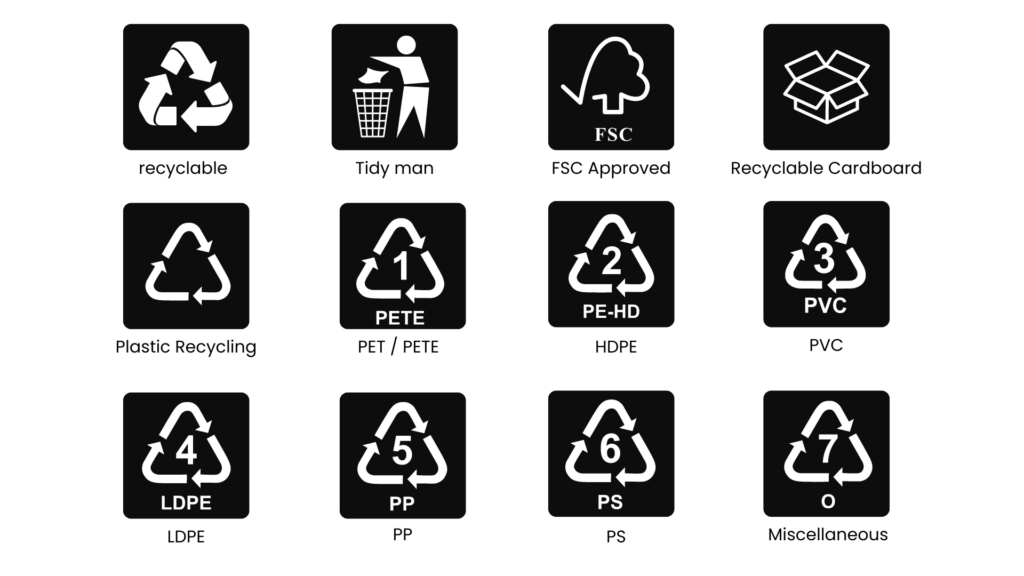 Decoding Packaging Symbols: Understand What They Mean